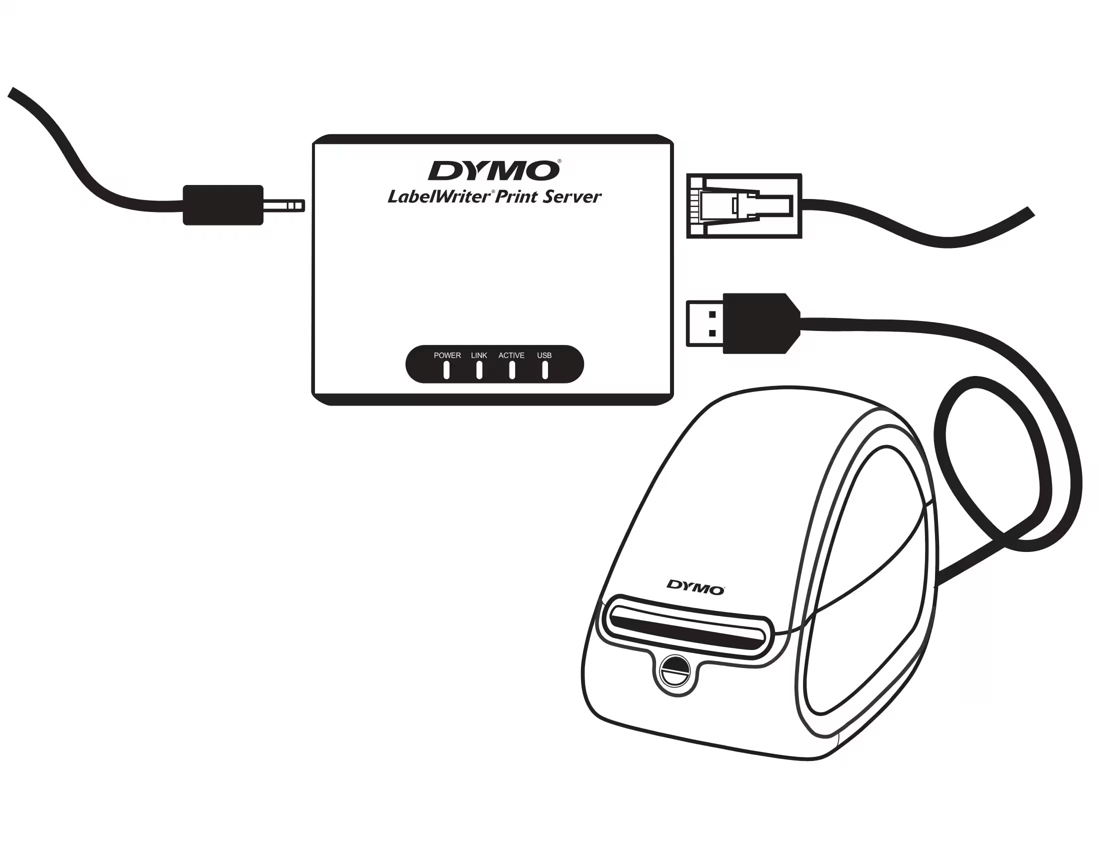 DYMO LabelWriter Print Server information and FAQ - DYMO South Africa